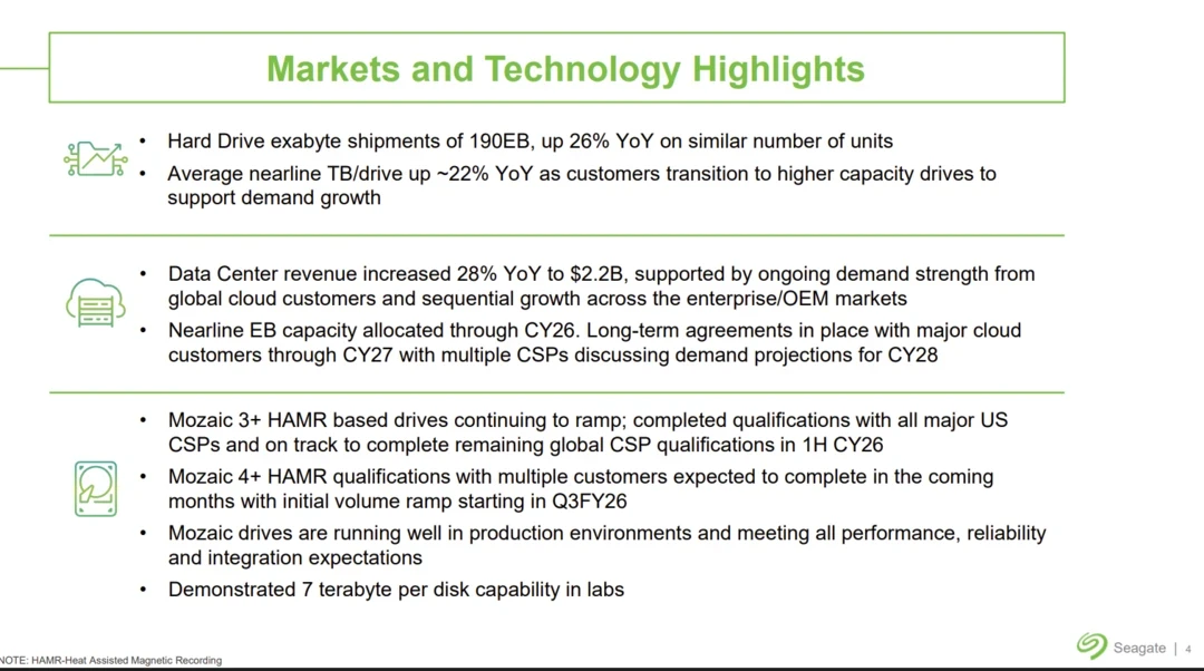 Seagate: Agentic AI, video to fuel storage demand spike | Constellation ...