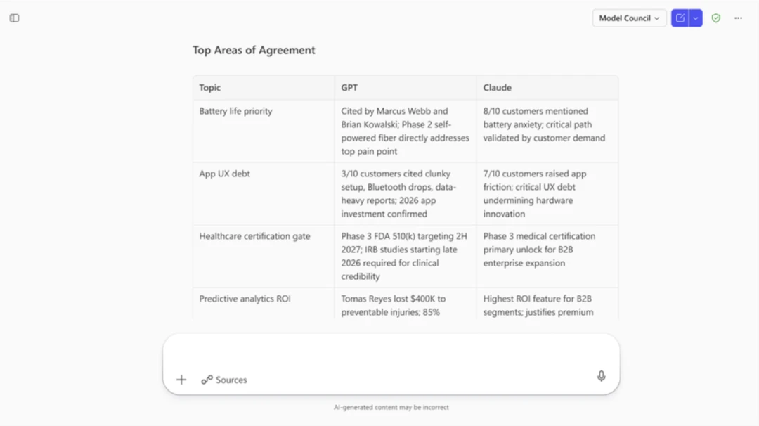 Microsoft 365 Copilot’s Researcher agent goes multi-model ...