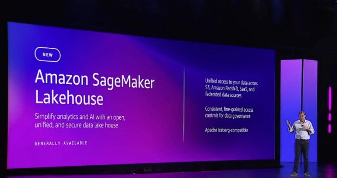 AWS unveils next-gen Amazon SageMaker in bid to unify data, analytics ...