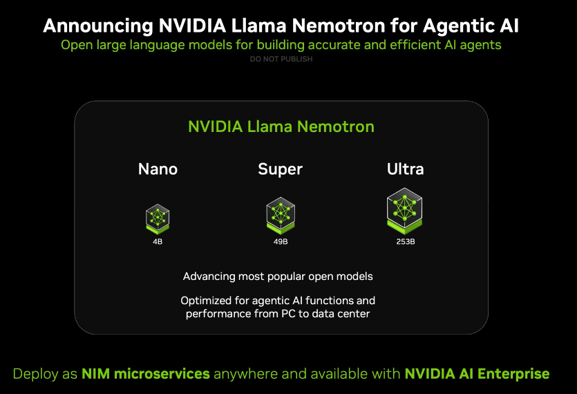 Nvidia moves to advance agentic AI use cases at CES 2025 ...