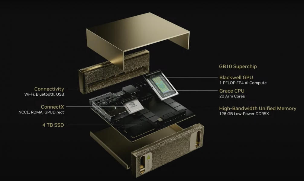 Nvidia launches Project Digits, a desktop AI supercomputer ...