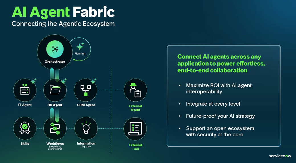 Every vendor wants to be your AI agent orchestrator: Here's how you ...