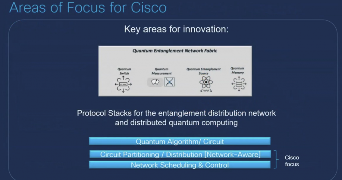 Cisco launches quantum lab, unveils quantum networking chip ...