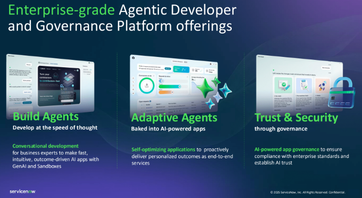 ServiceNow launches Zurich release, inserts process, task mining into ...