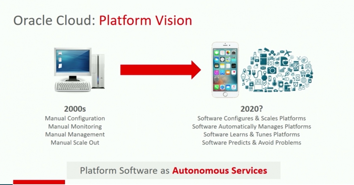 Oracle Open World 2017: 9 Announcements to Follow From Autonomous to AI ...