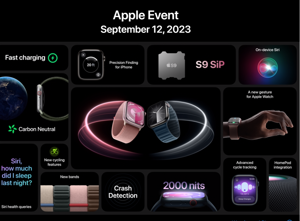 Apple's Double Tap gesture on Apple Watch sets up Vision Pro UI handoff ...