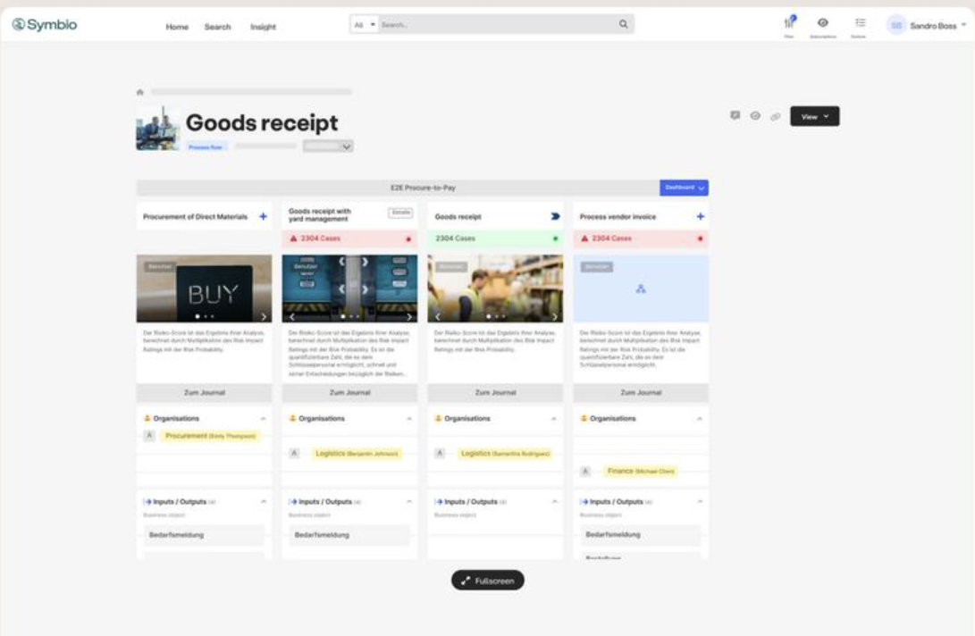 Celonis acquires Symbio, aims to meld AI, process intelligence in one ...