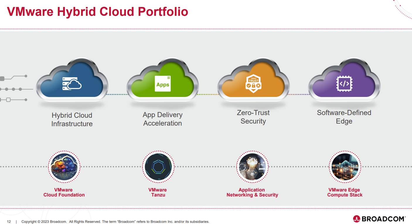 VMware mansplains to customers about model changes, subscription ...