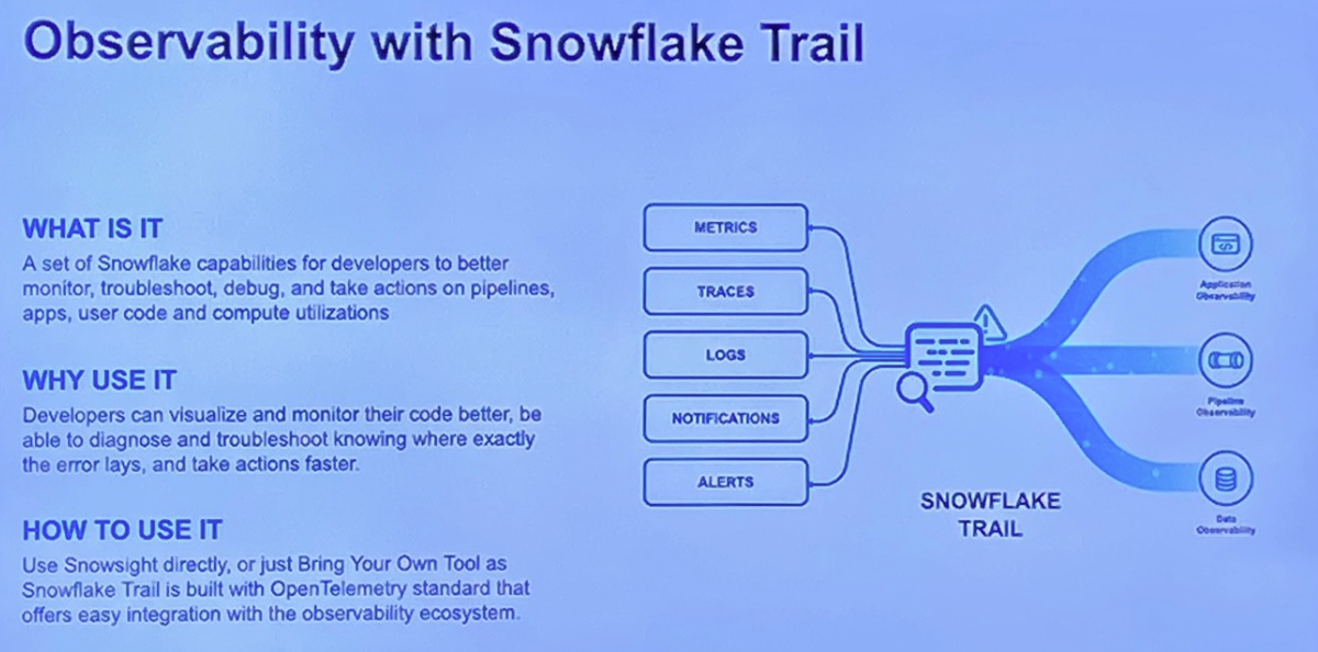 Snowflake bolsters Cortex, launches AI and ML Studio, Snowflake Trail ...