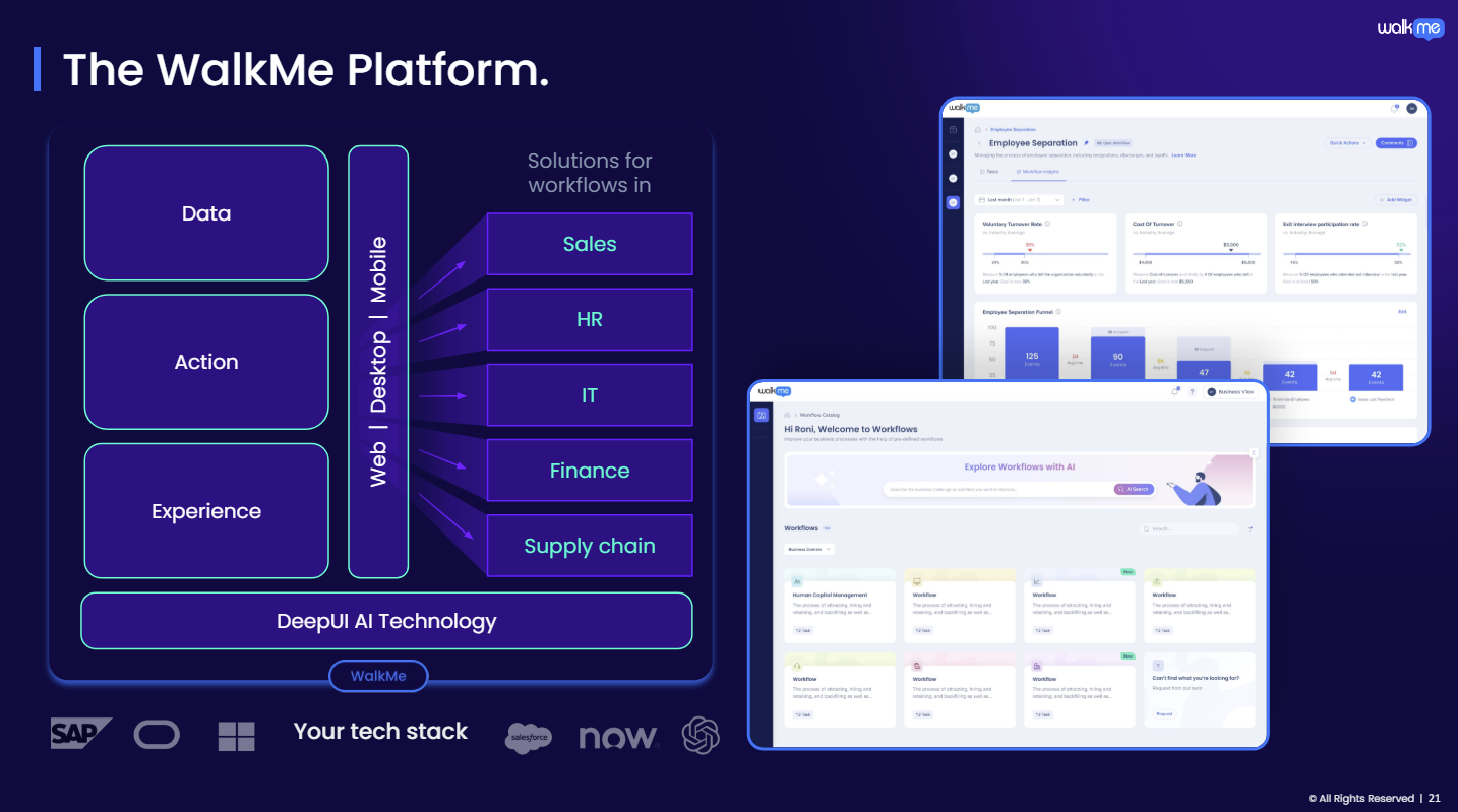 SAP acquires WalkMe for $1.5 billion | Constellation Research Inc.
