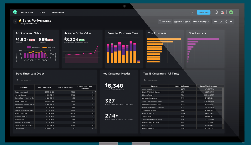 Epicor beefs up AI-driven ERP vision via acquisition, new launches ...