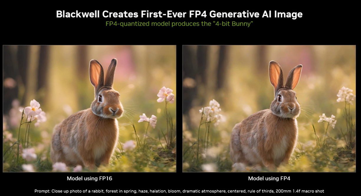 Nvidia highlights algorithmic research as it moves to FP4 ...
