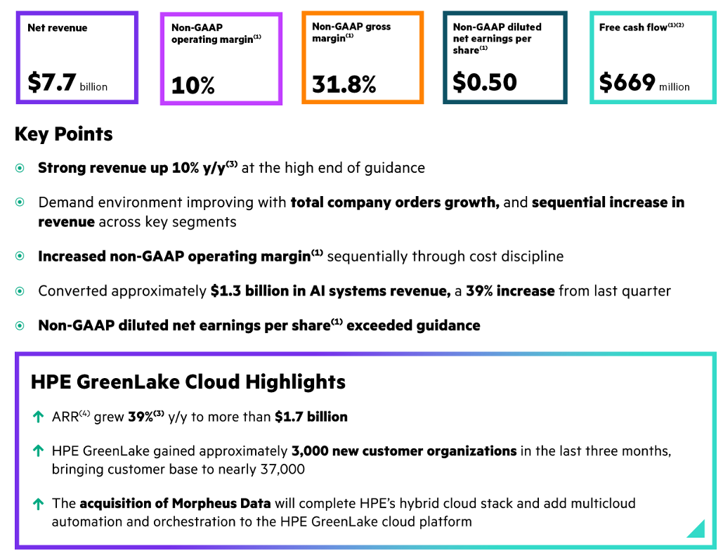 HPE posts Q3 revenue growth on AI systems | Constellation Research Inc.