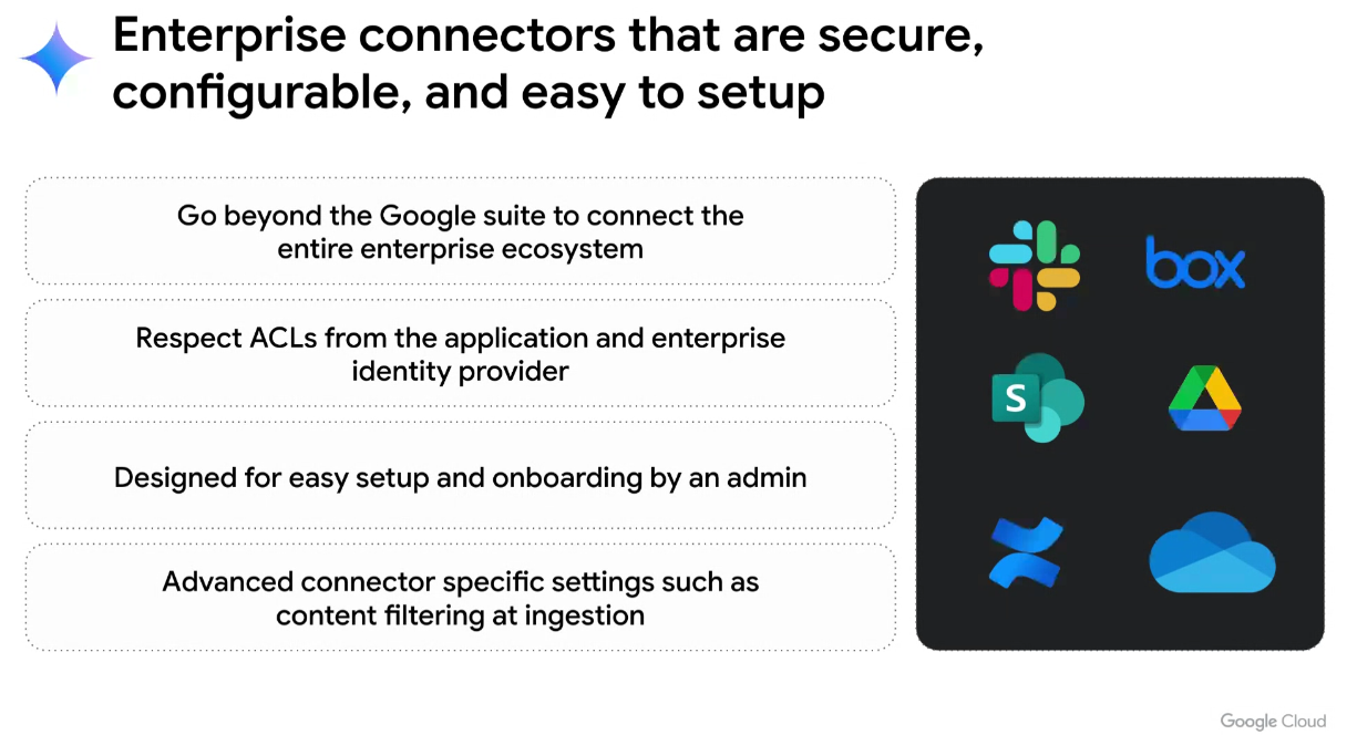Google Cloud launches Agentspace to create, deploy agents ...