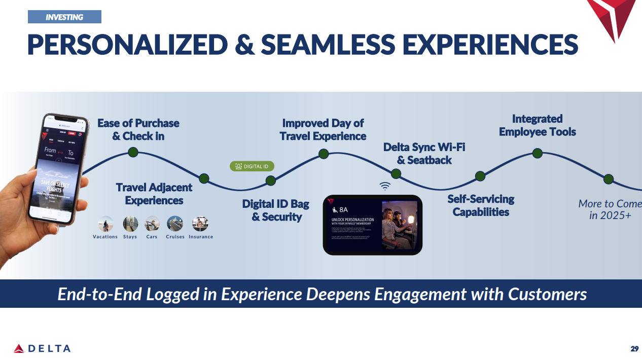 Delta Air Lines completes cloud migration with focus on AI and data ...