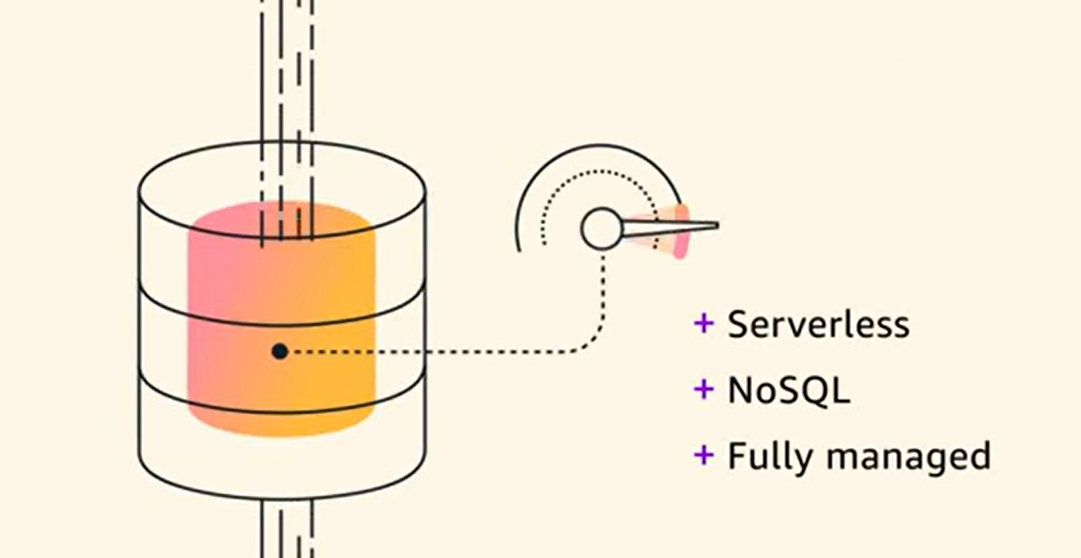 AWS delivers outage post mortem: When automation bites back ...