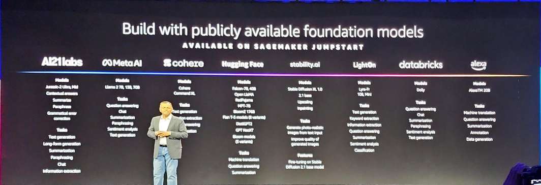 AWS launches generative AI tools for developers | Constellation ...