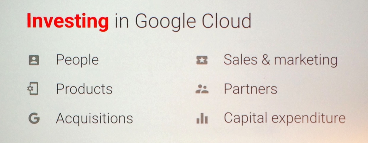 Google Cloud Invests In Data Services and ML/AI, Scales Business ...