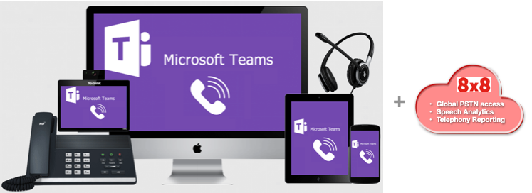 Succeeding with Microsoft Teams Using Integrated Enterprise Telephony ...