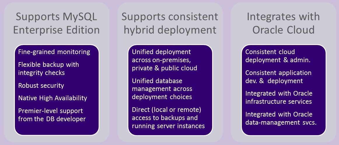 Oracle Differentiates its MySQL Cloud Service | Constellation Research Inc.