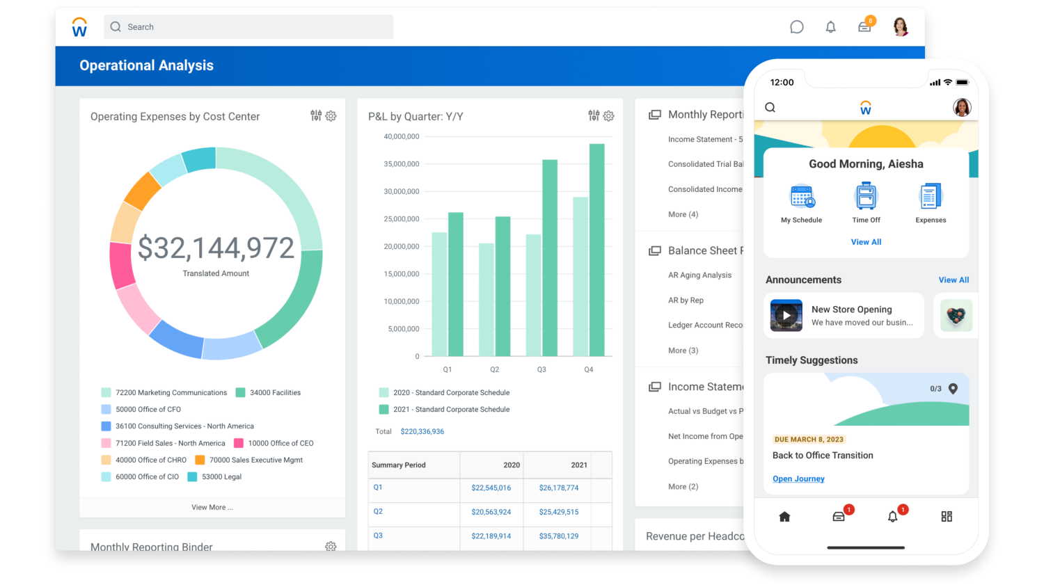 Workday: Strong Q2, plans generative AI launches at Workday Rising ... Workday: Strong Q2, plans generative AI launches at Workday Rising ...