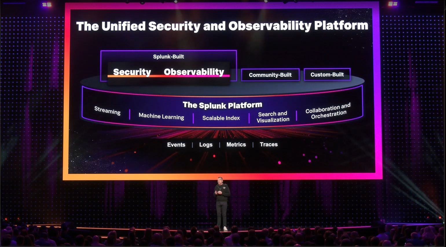 News Analysis: Major Announcements From Splunk .conf22 Bring ...